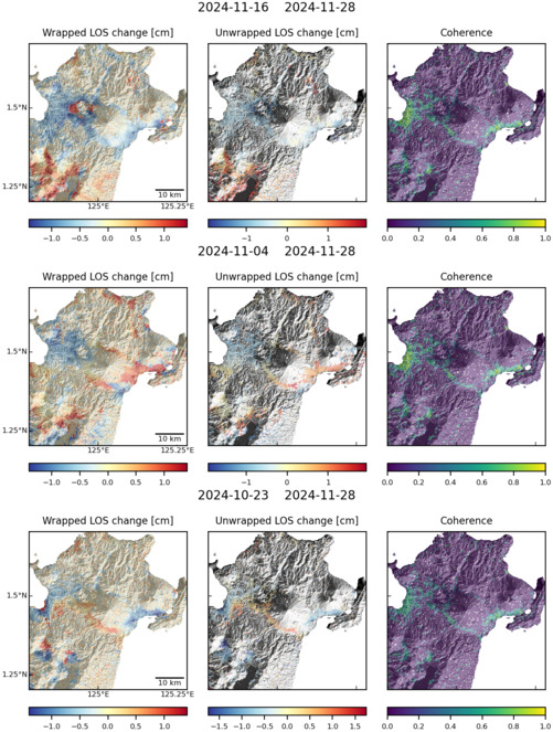 Klabat - UK Centre for Observation and Modelling of Earthquakes ...