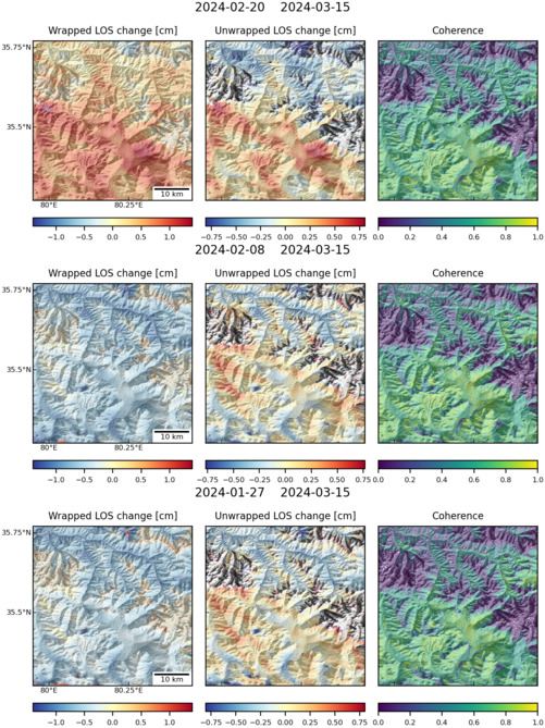 Kunlun Volcanic Group - UK Centre for Observation and Modelling of ...