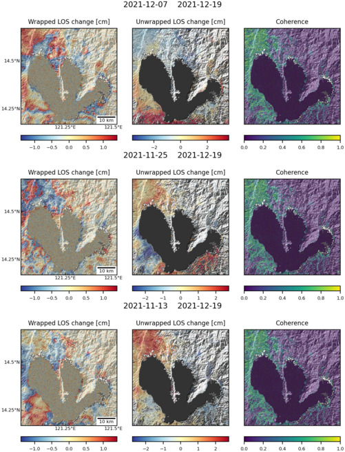 Laguna Caldera - UK Centre for Observation and Modelling of Earthquakes ...
