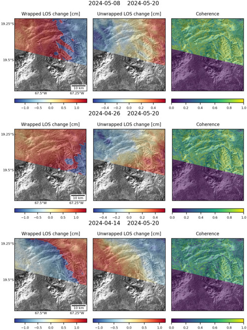 Laguna Jayu Khota - UK Centre for Observation and Modelling of ...