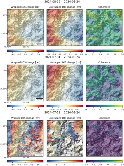 Lastarria - UK Centre for Observation and Modelling of Earthquakes ...