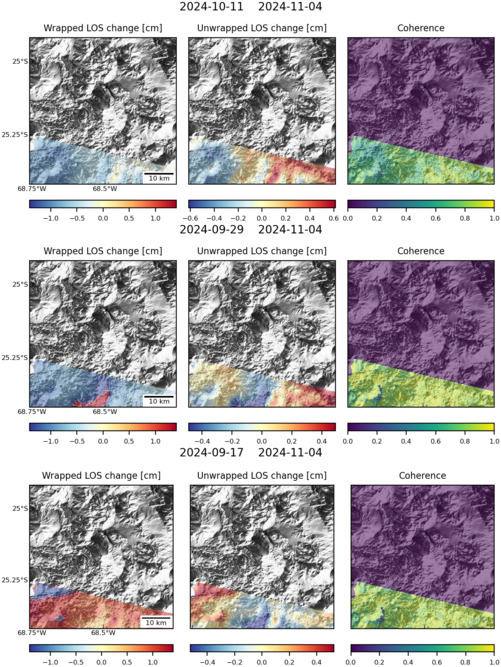 Lastarria - UK Centre for Observation and Modelling of Earthquakes ...