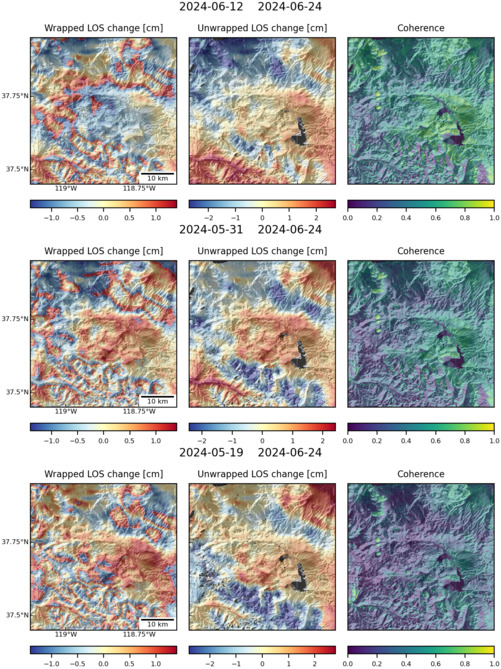 Long Valley - UK Centre for Observation and Modelling of Earthquakes ...