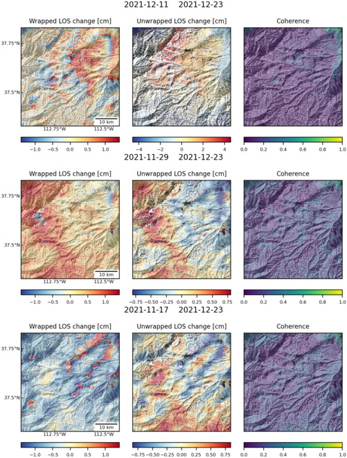 Markagunt Plateau - UK Centre for Observation and Modelling of ...