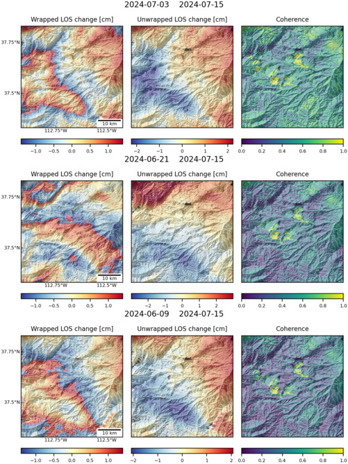 Markagunt Plateau - UK Centre for Observation and Modelling of ...
