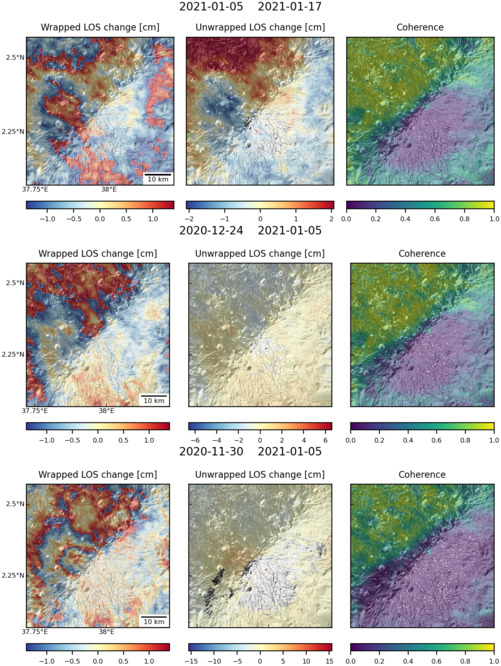 Marsabit - UK Centre for Observation and Modelling of Earthquakes ...