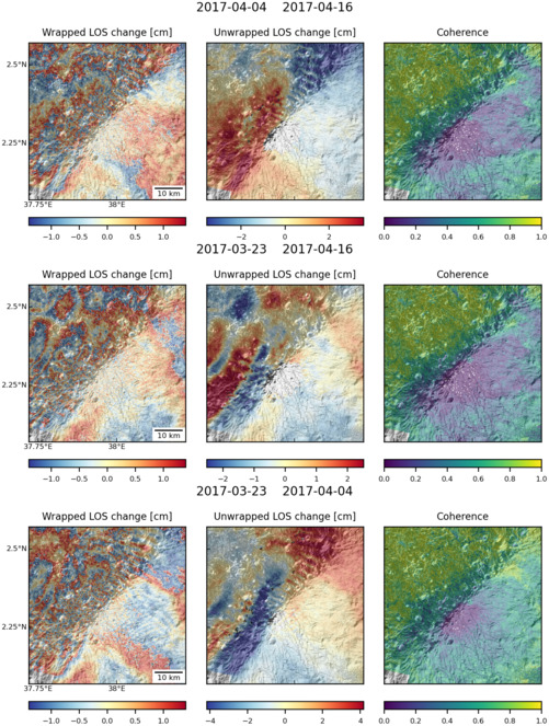 Marsabit - UK Centre for Observation and Modelling of Earthquakes ...