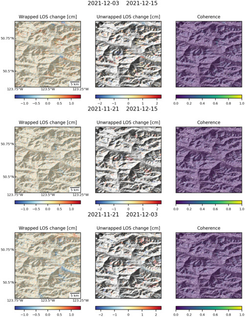 Meager - UK Centre for Observation and Modelling of Earthquakes ...