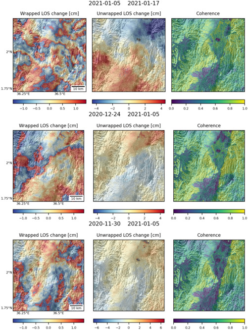 Namarunu - UK Centre for Observation and Modelling of Earthquakes ...