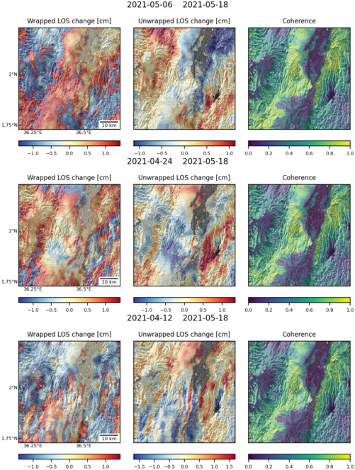 Namarunu - UK Centre for Observation and Modelling of Earthquakes ...