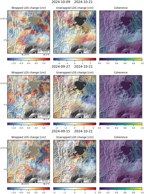 Olkaria - UK Centre for Observation and Modelling of Earthquakes ...