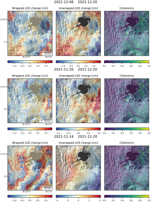 Olkaria - UK Centre for Observation and Modelling of Earthquakes ...