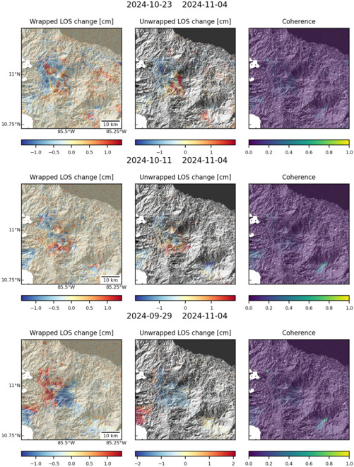 Orosí - UK Centre for Observation and Modelling of Earthquakes ...