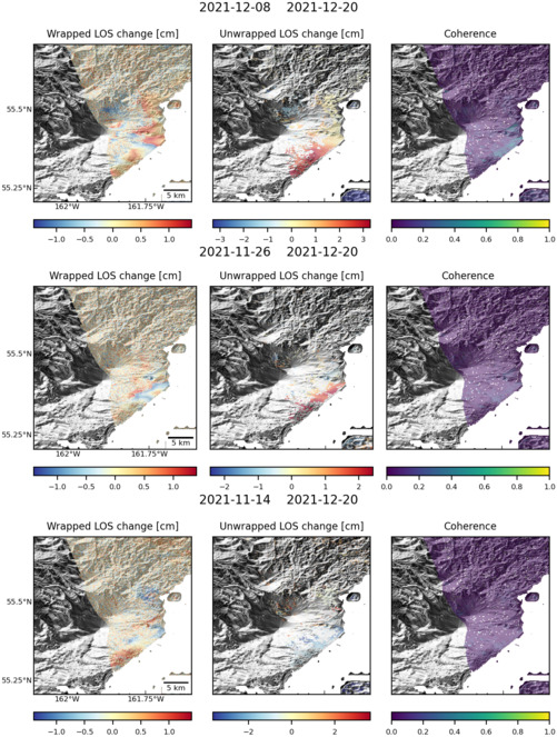 Pavlof Sister - UK Centre for Observation and Modelling of Earthquakes ...