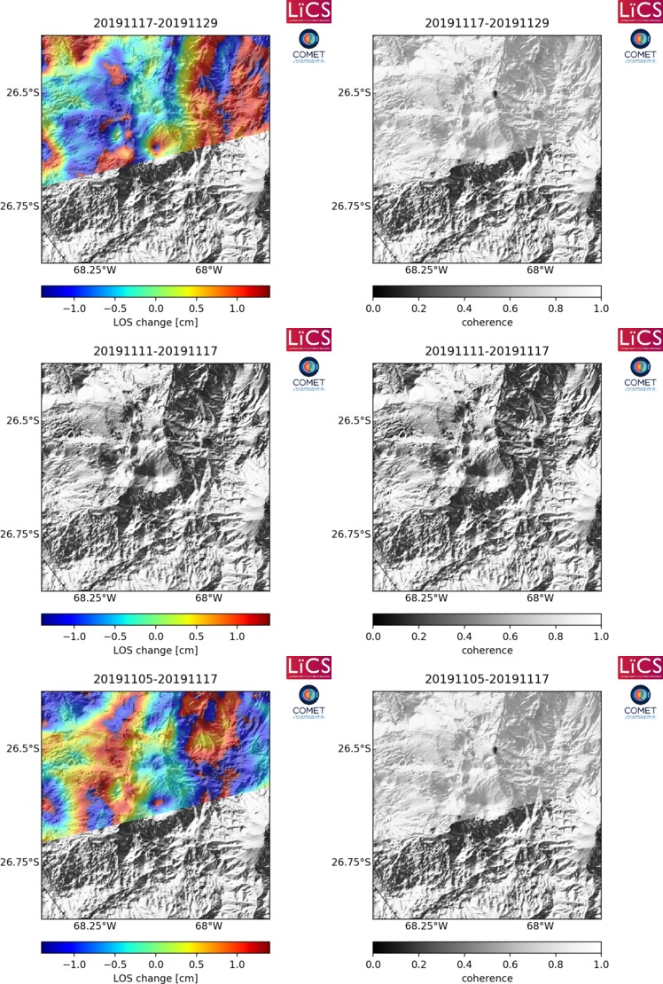 Peinado - UK Centre for Observation and Modelling of Earthquakes ...