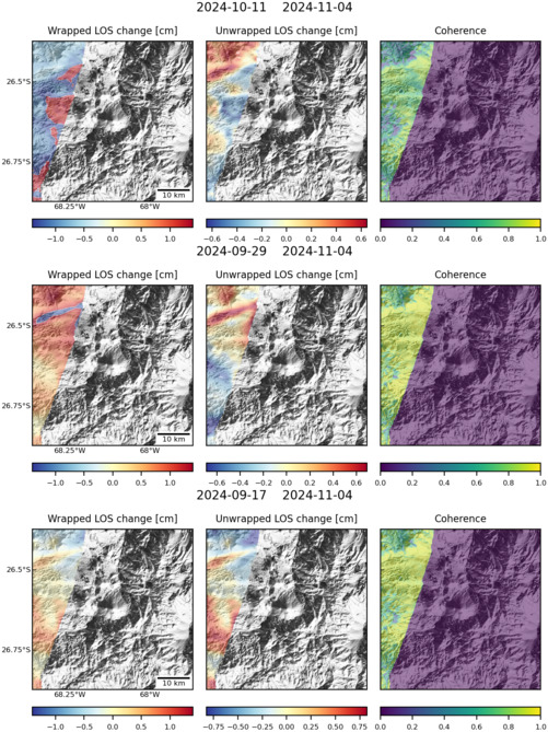 Peinado - UK Centre for Observation and Modelling of Earthquakes ...