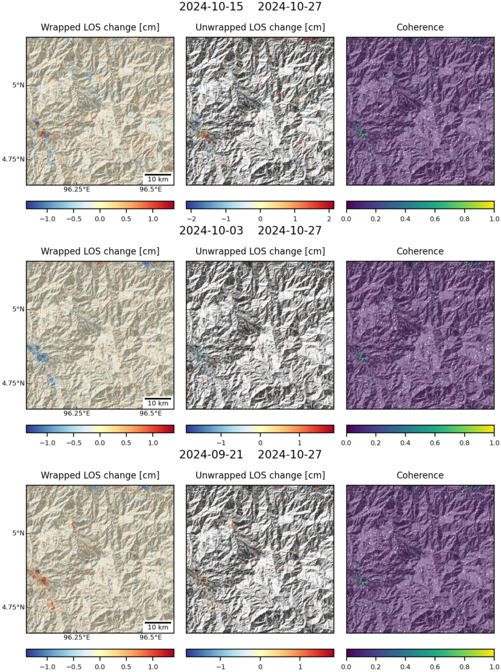 Peuet Sague - UK Centre for Observation and Modelling of Earthquakes ...