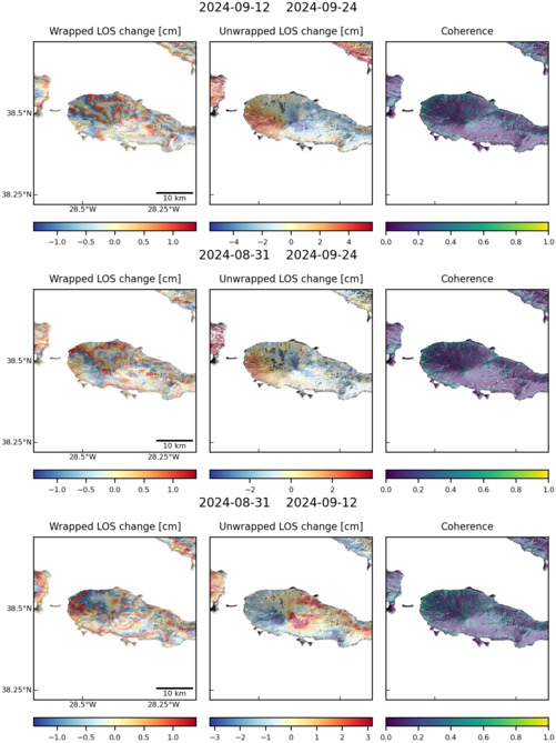Pico - UK Centre for Observation and Modelling of Earthquakes ...