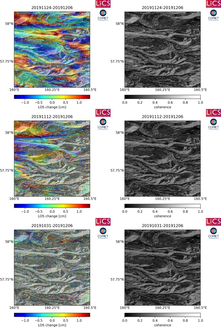 Plosky - UK Centre for Observation and Modelling of Earthquakes ...