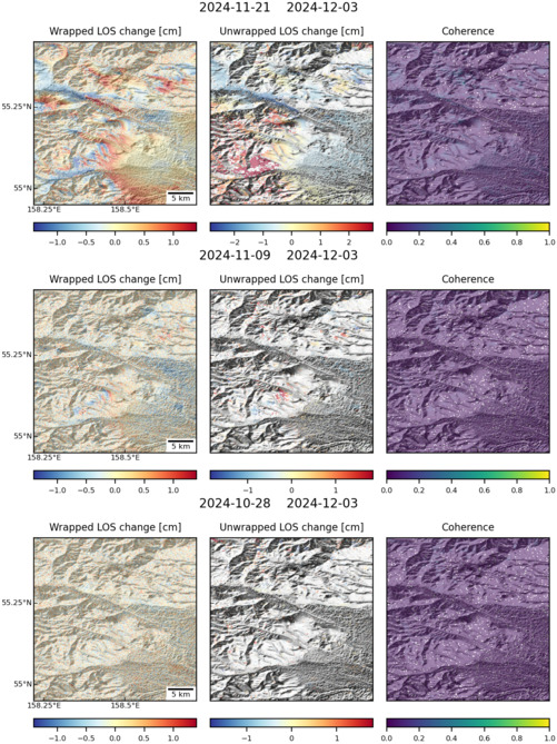 Plosky - UK Centre for Observation and Modelling of Earthquakes ...