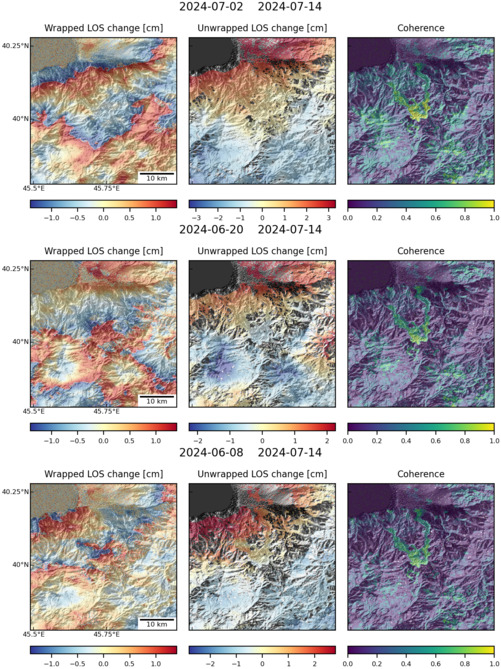 Porak - UK Centre for Observation and Modelling of Earthquakes ...