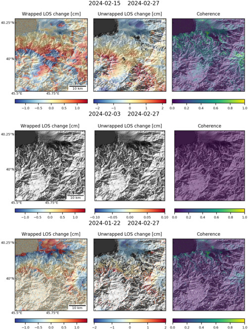 Porak - UK Centre for Observation and Modelling of Earthquakes ...