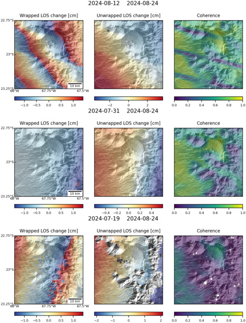 Purico Complex - UK Centre for Observation and Modelling of Earthquakes ...