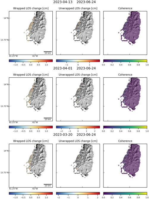 Qualibou - UK Centre for Observation and Modelling of Earthquakes ...