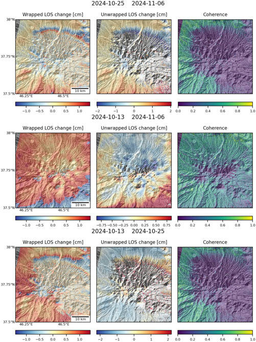 Sahand - UK Centre for Observation and Modelling of Earthquakes ...