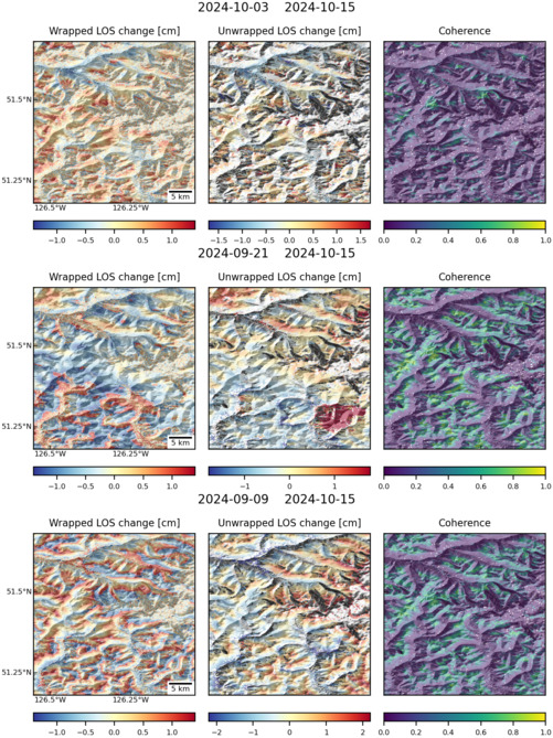 Silverthrone - UK Centre for Observation and Modelling of Earthquakes ...
