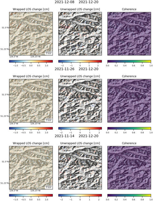 Silverthrone - UK Centre for Observation and Modelling of Earthquakes ...