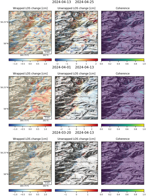 Spokoiny - UK Centre for Observation and Modelling of Earthquakes ...