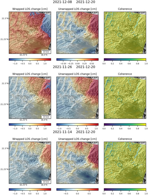 Tarso Toh - UK Centre for Observation and Modelling of Earthquakes ...