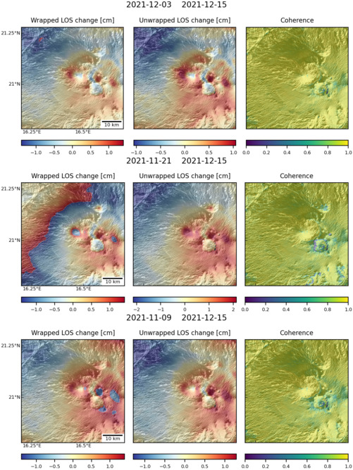Tarso Tousside - UK Centre for Observation and Modelling of Earthquakes ...