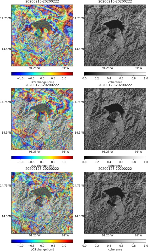 Tolimán - UK Centre for Observation and Modelling of Earthquakes ...