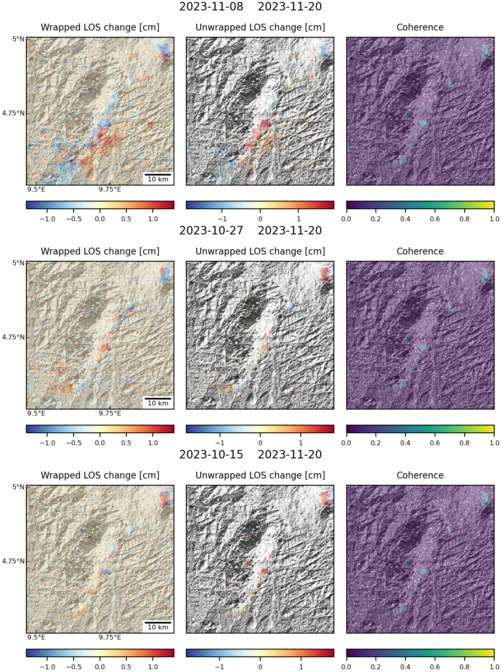Tombel Graben - UK Centre for Observation and Modelling of Earthquakes ...