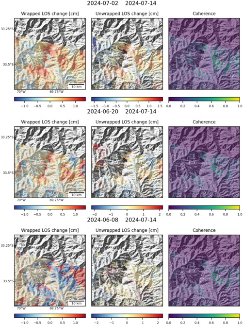 Tupungatito - UK Centre for Observation and Modelling of Earthquakes ...