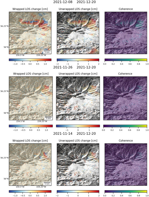 Veniaminof - UK Centre for Observation and Modelling of Earthquakes ...