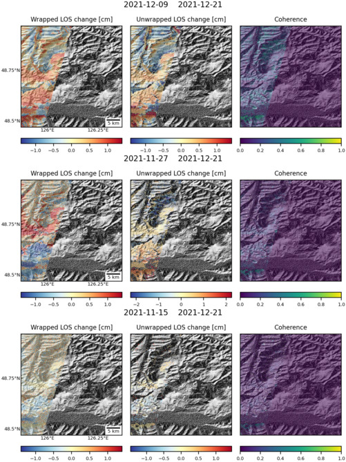 Wudalianchi - UK Centre for Observation and Modelling of Earthquakes ...